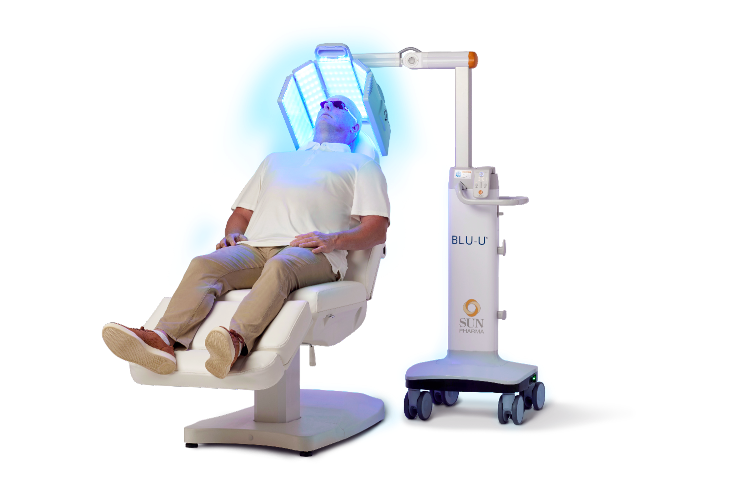 Actinic Keratosis Treatment Landscape | LEVULAN® KERASTICK ...